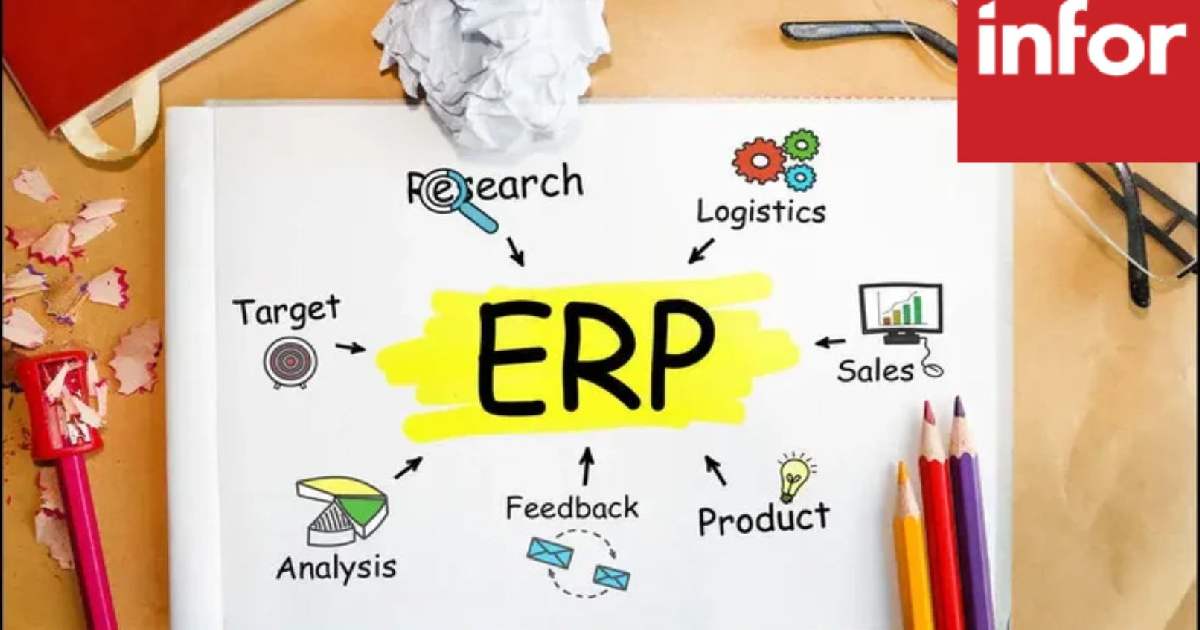 Infor ERP Software Single Source Systems Inc.